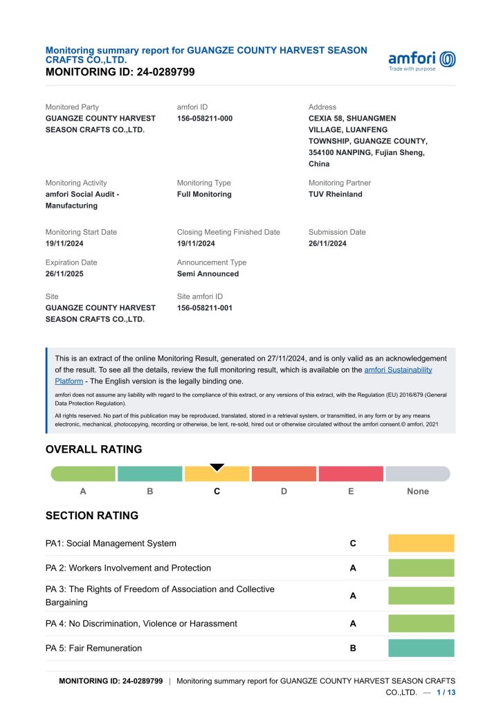Latest BSCI Audit Report Released! - HARVEST